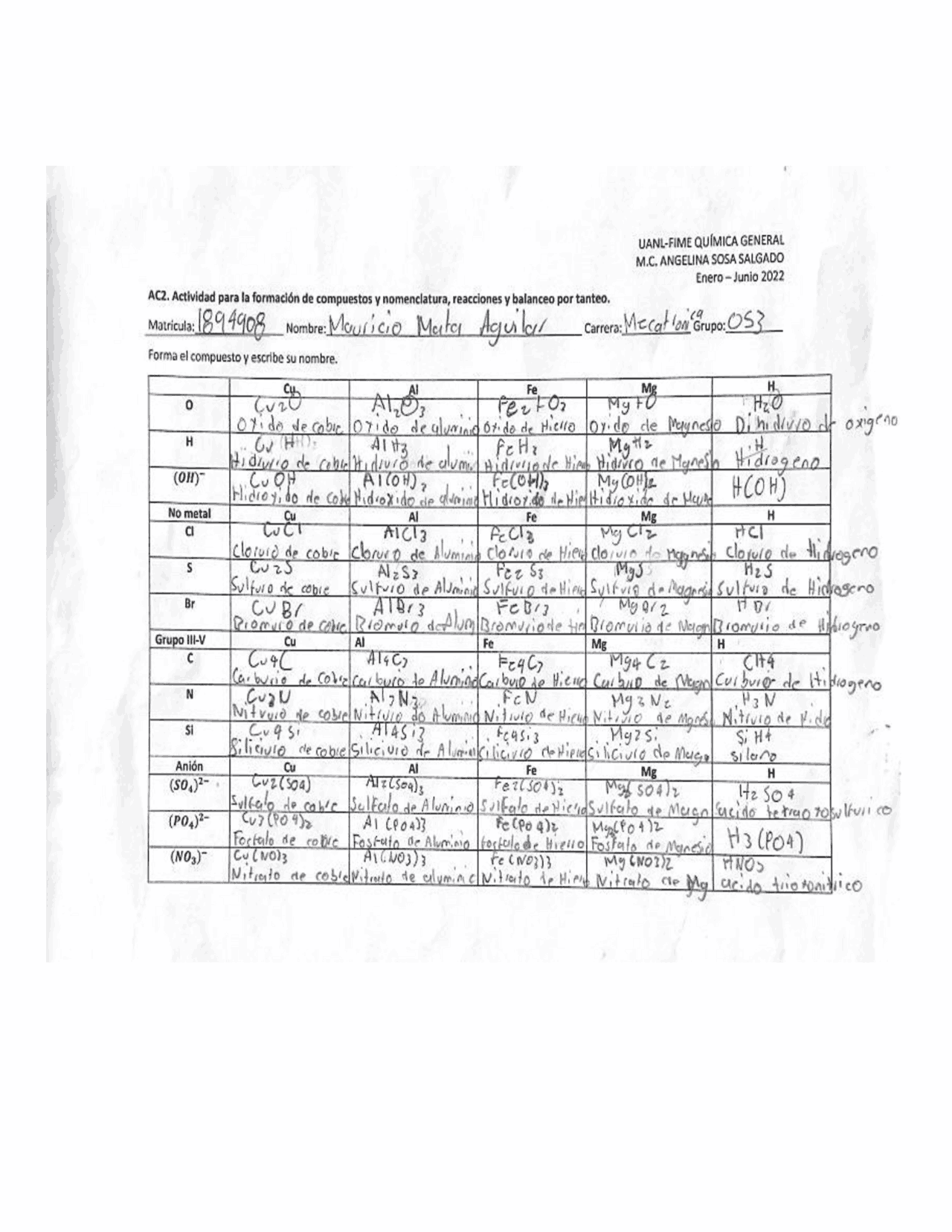 Actividad complementaria 1 - Docsity