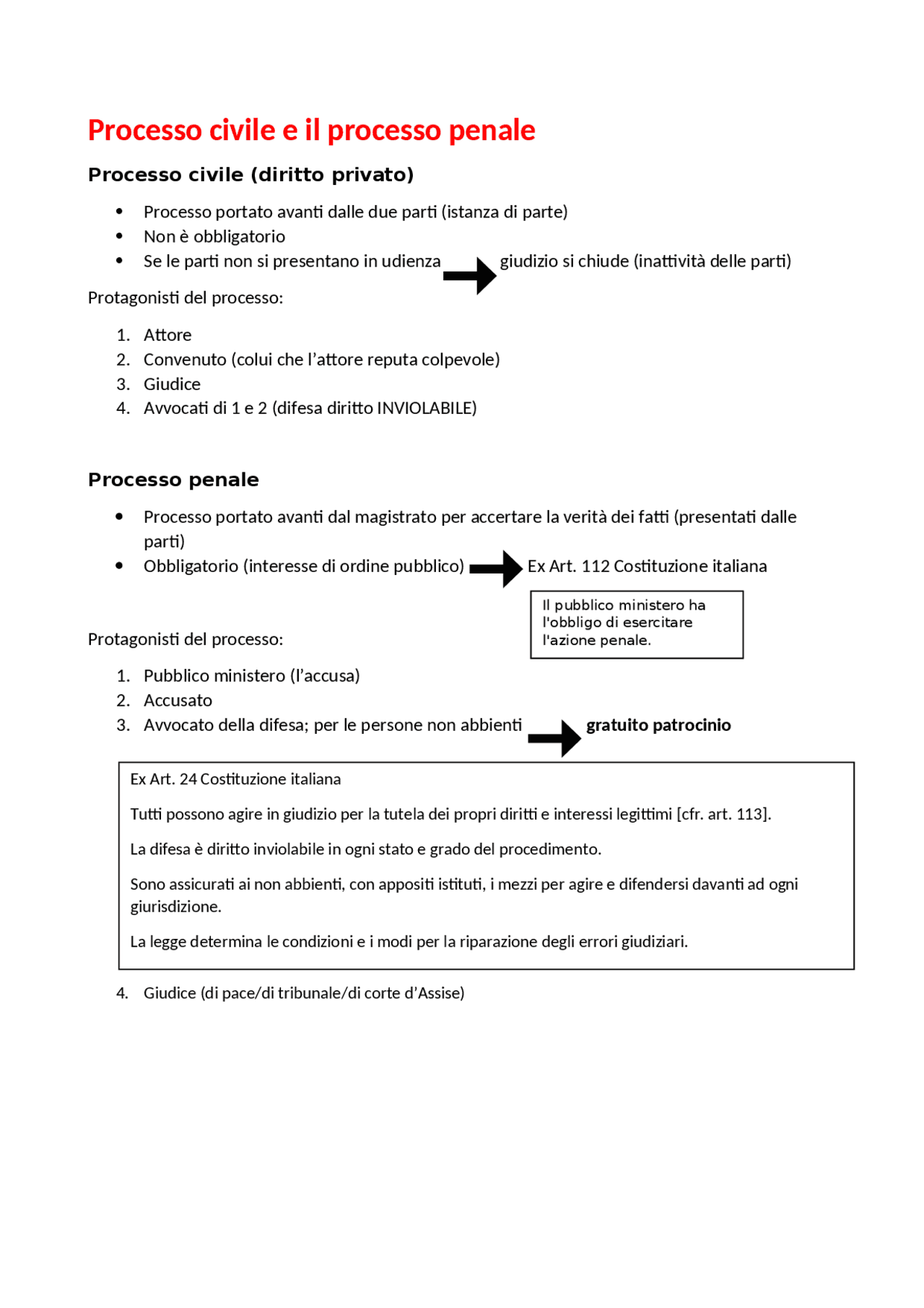 Processo Civile E Processo Penale Schema Riassuntivo Docsity