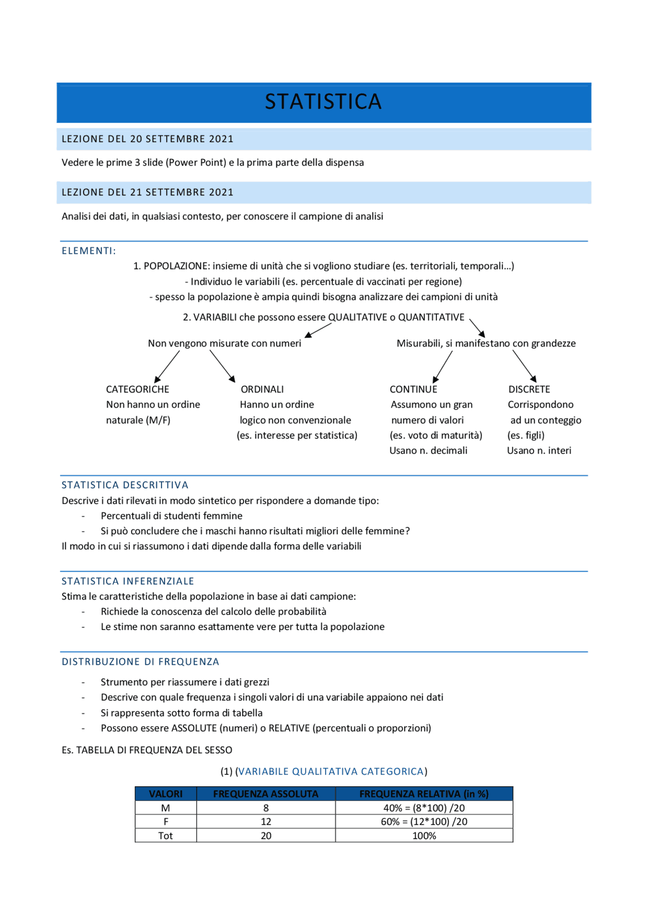 Appunti Ed Esercizi Statistica Docsity