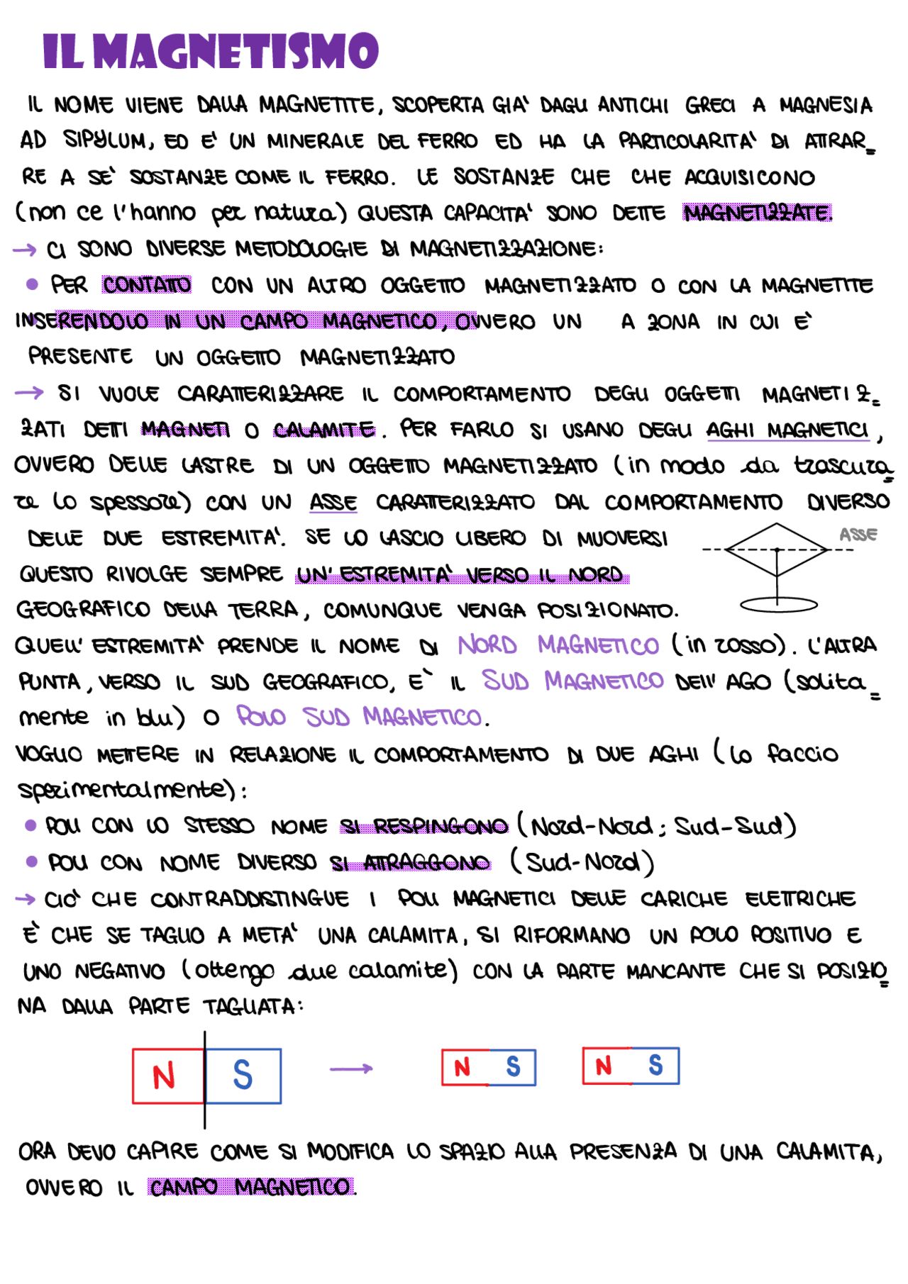 Appunti sul magnetismo - Docsity