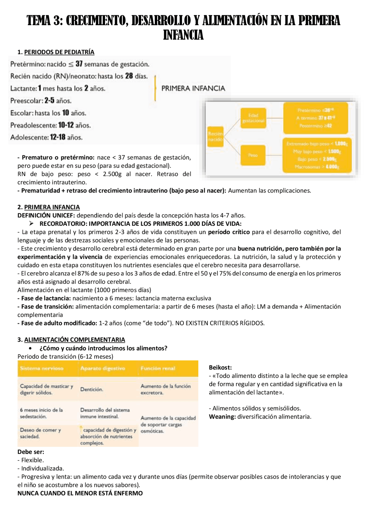 Tema 3 Alimentación complementaria - Docsity