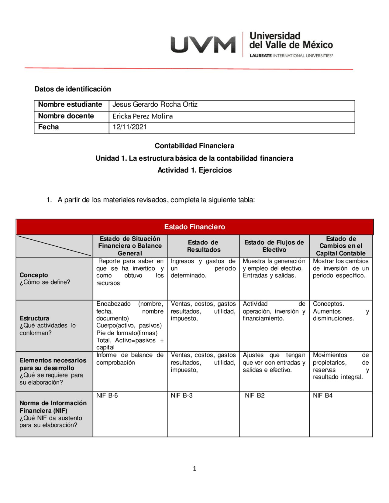 Activiadad 1 Contabilidad Financiera Docsity