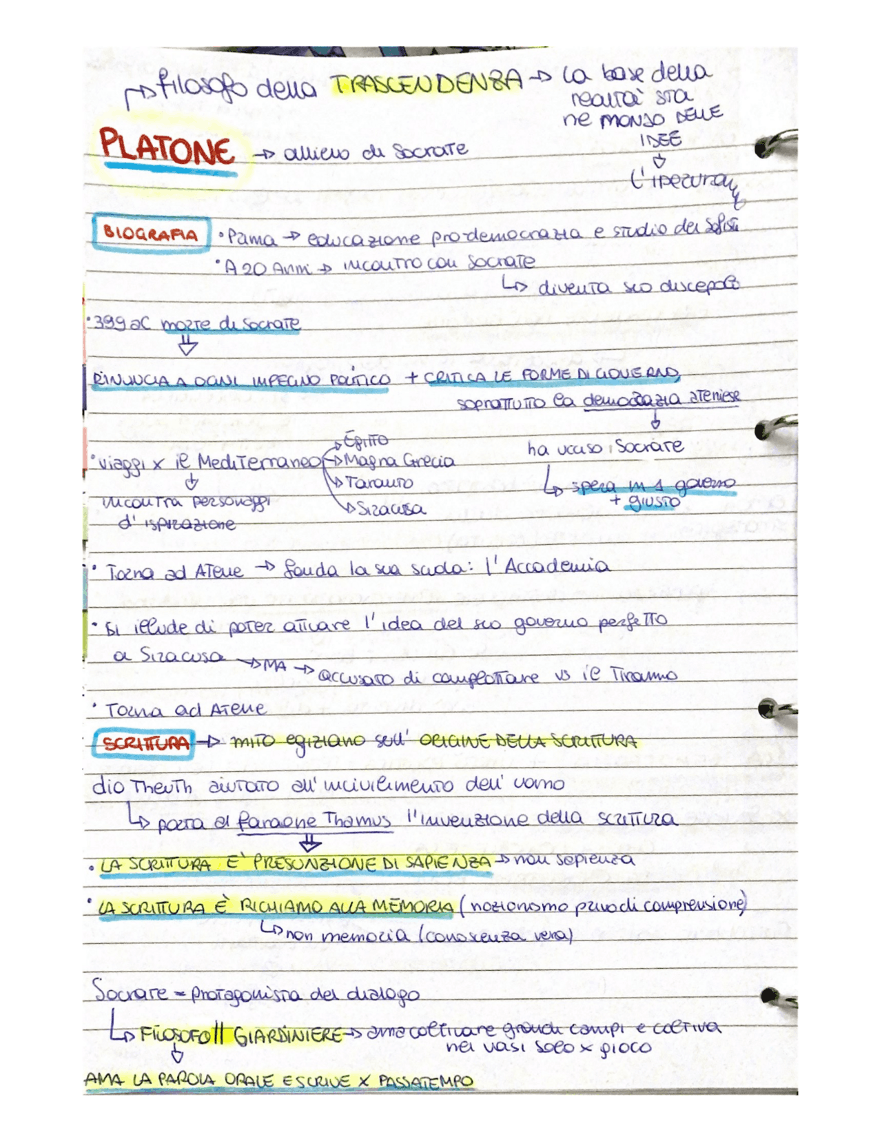 Platone Schemi Riassuntivi Del Libro Integrato Degli Appunti Docsity