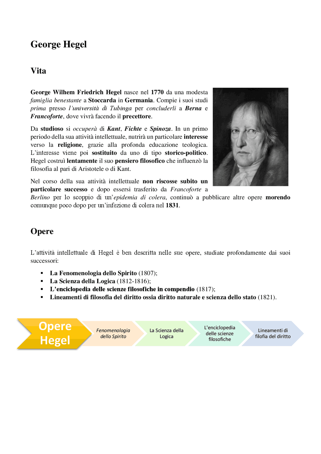 George Wilhem Friedrich Hegel Vita Opere E Capisaldi Docsity