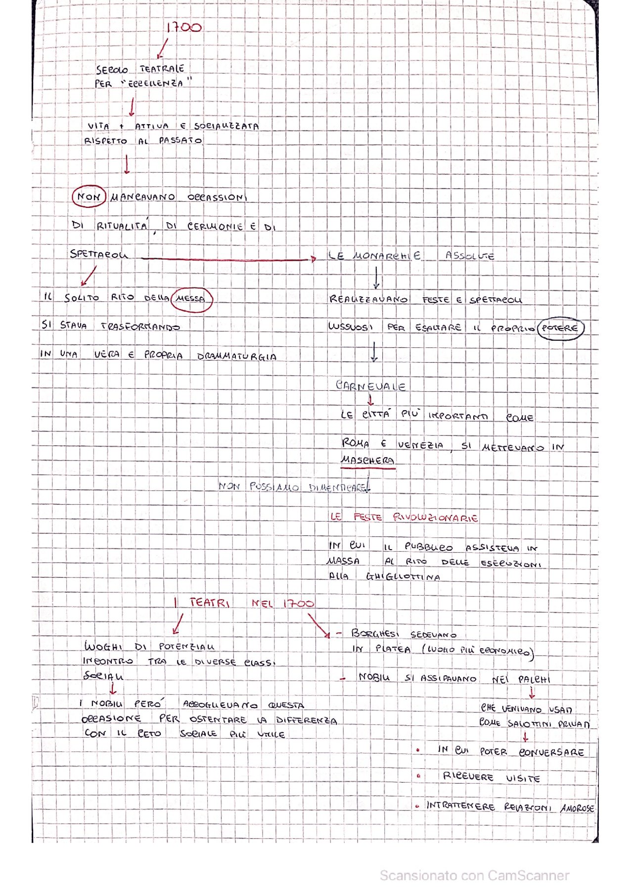 Approfondimento Su Metastasio Vita Ed Opere Docsity