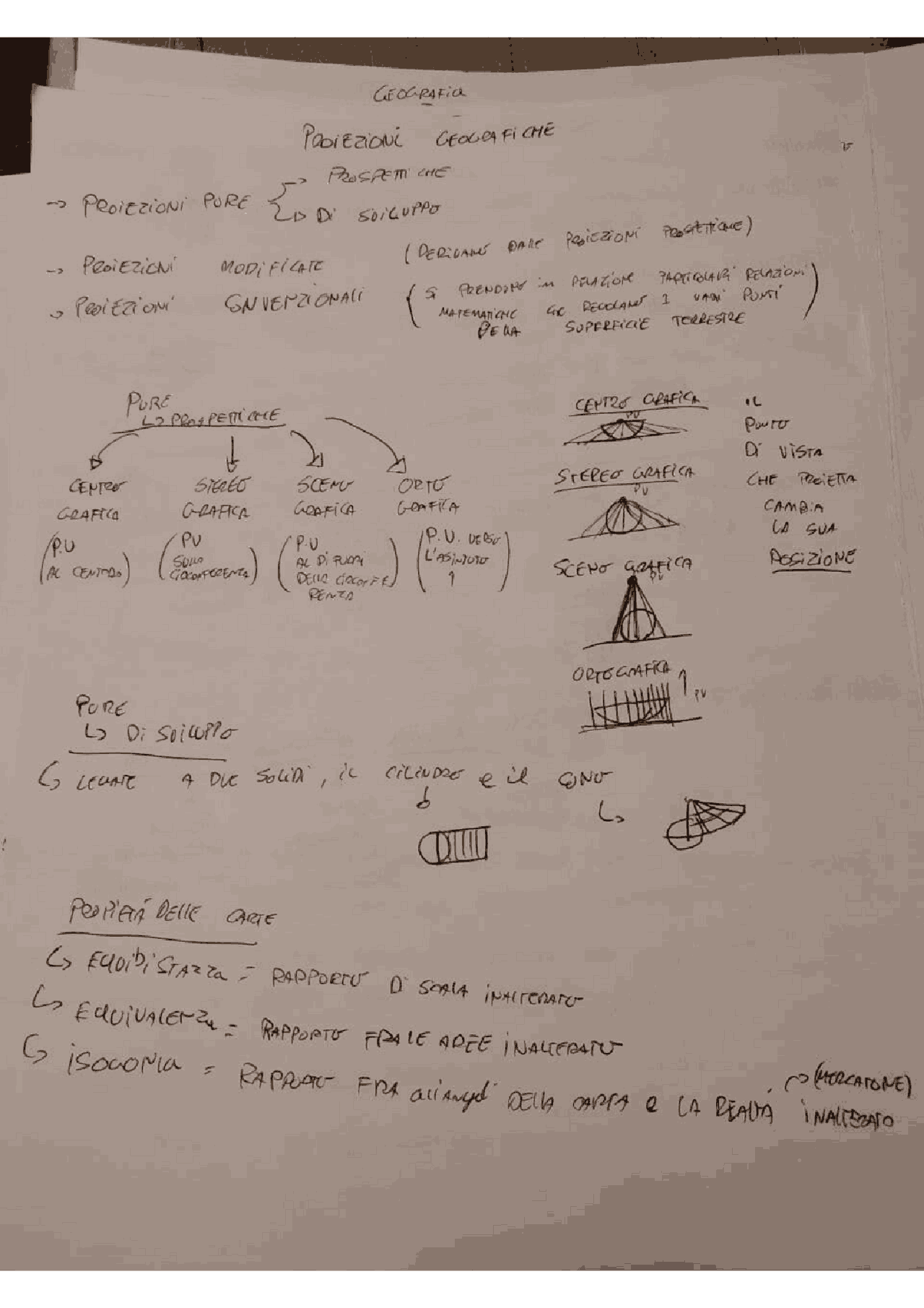 Geografia Appunti Manuali Del Manuale Docsity