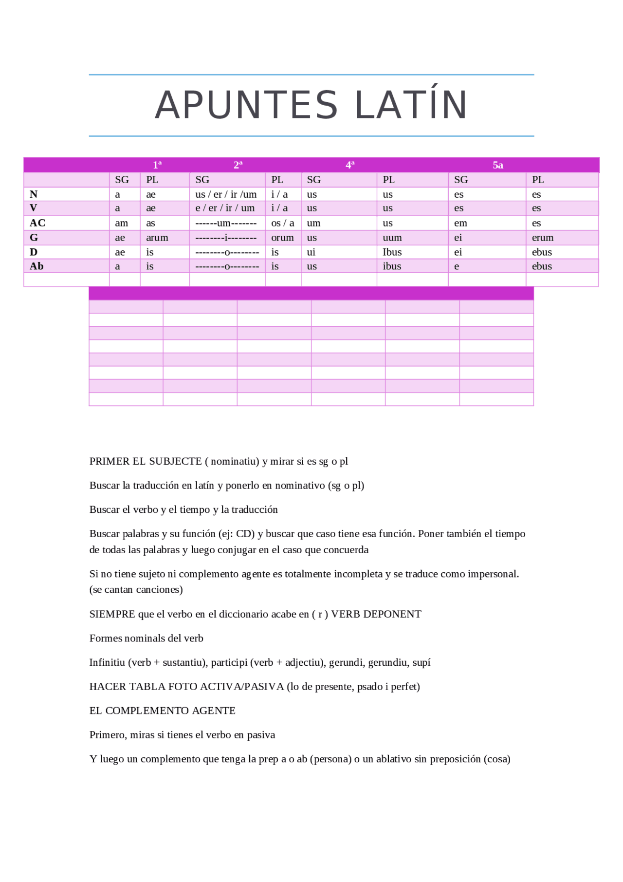 Apuntes Generales Latín Docsity