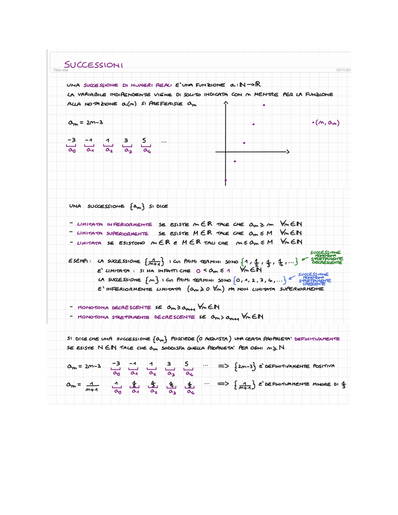 Ripasso Successioni Analisi 1 Docsity