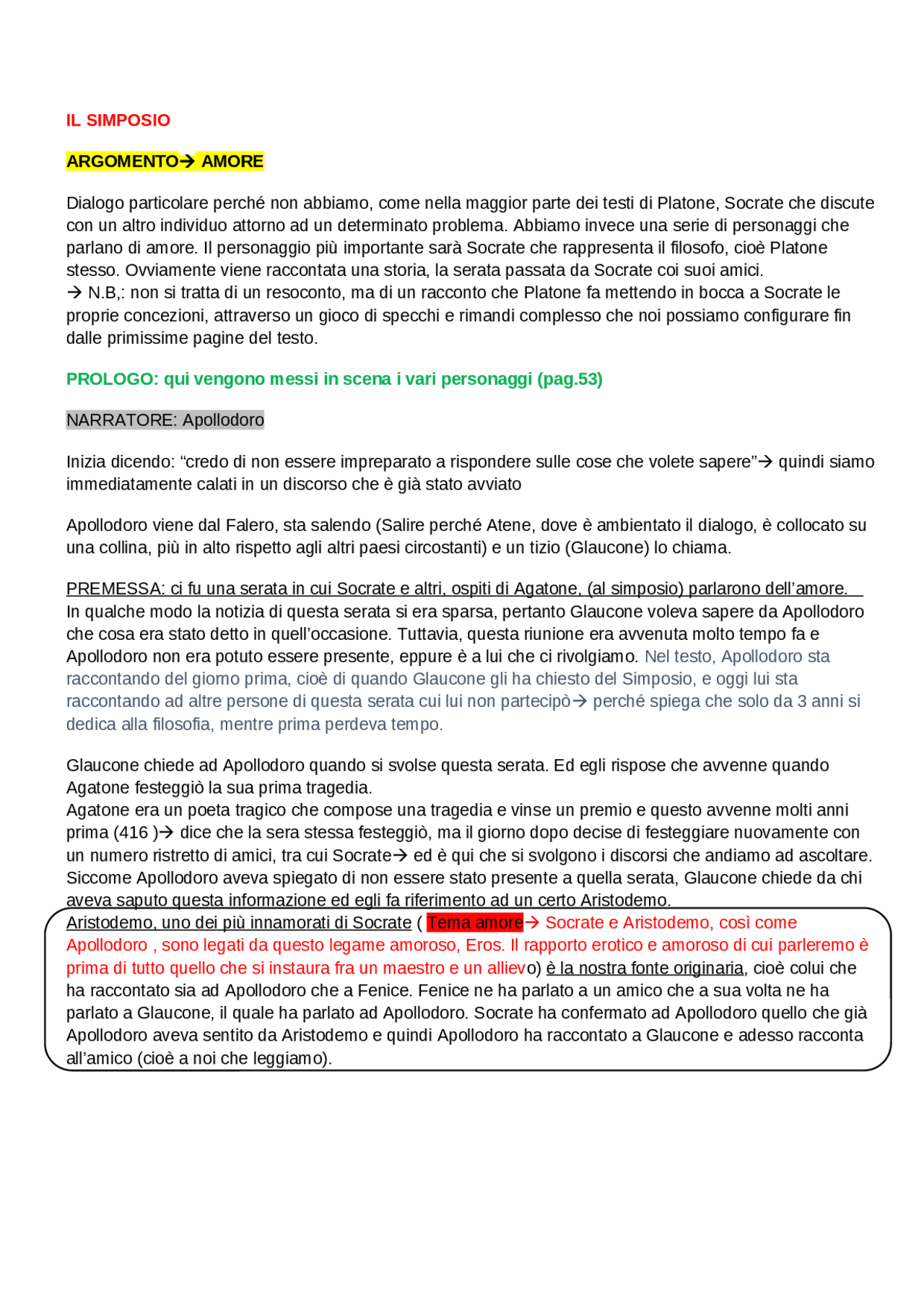 Il Simposio Appunti Slide E Testo Docsity