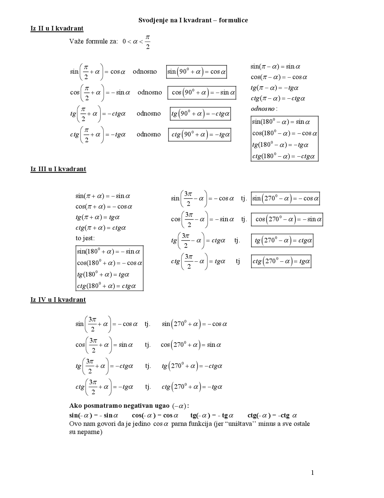 Svodjenje Na I Kvadrant Formule Skripte Predlog Matematica Docsity