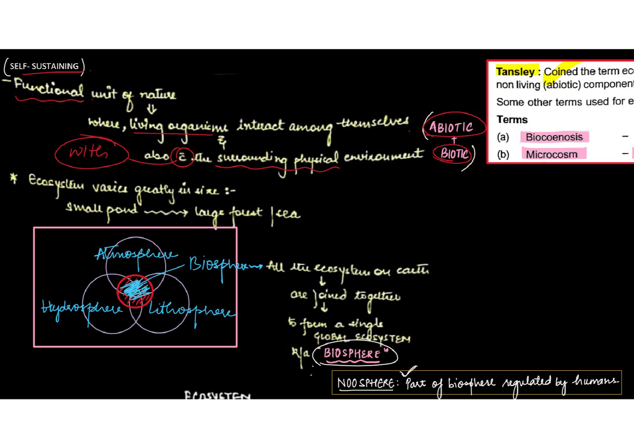 Lectures notes projects home science very useful - Docsity