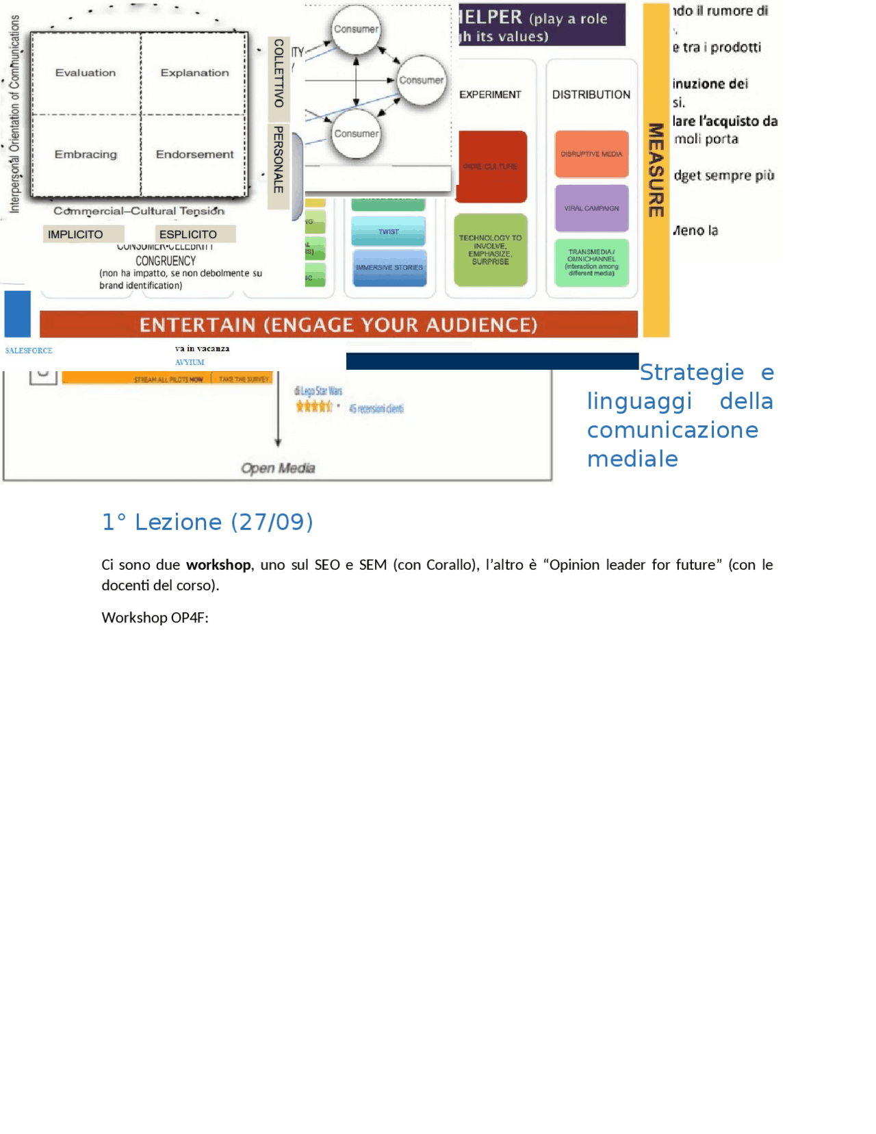 Strategie E Linguaggi Della Comunicazione Mediale Docsity
