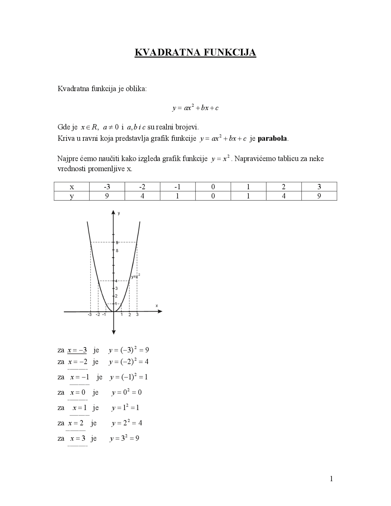 Kvadratna Funkcija Skripte Predlog Matematica Docsity