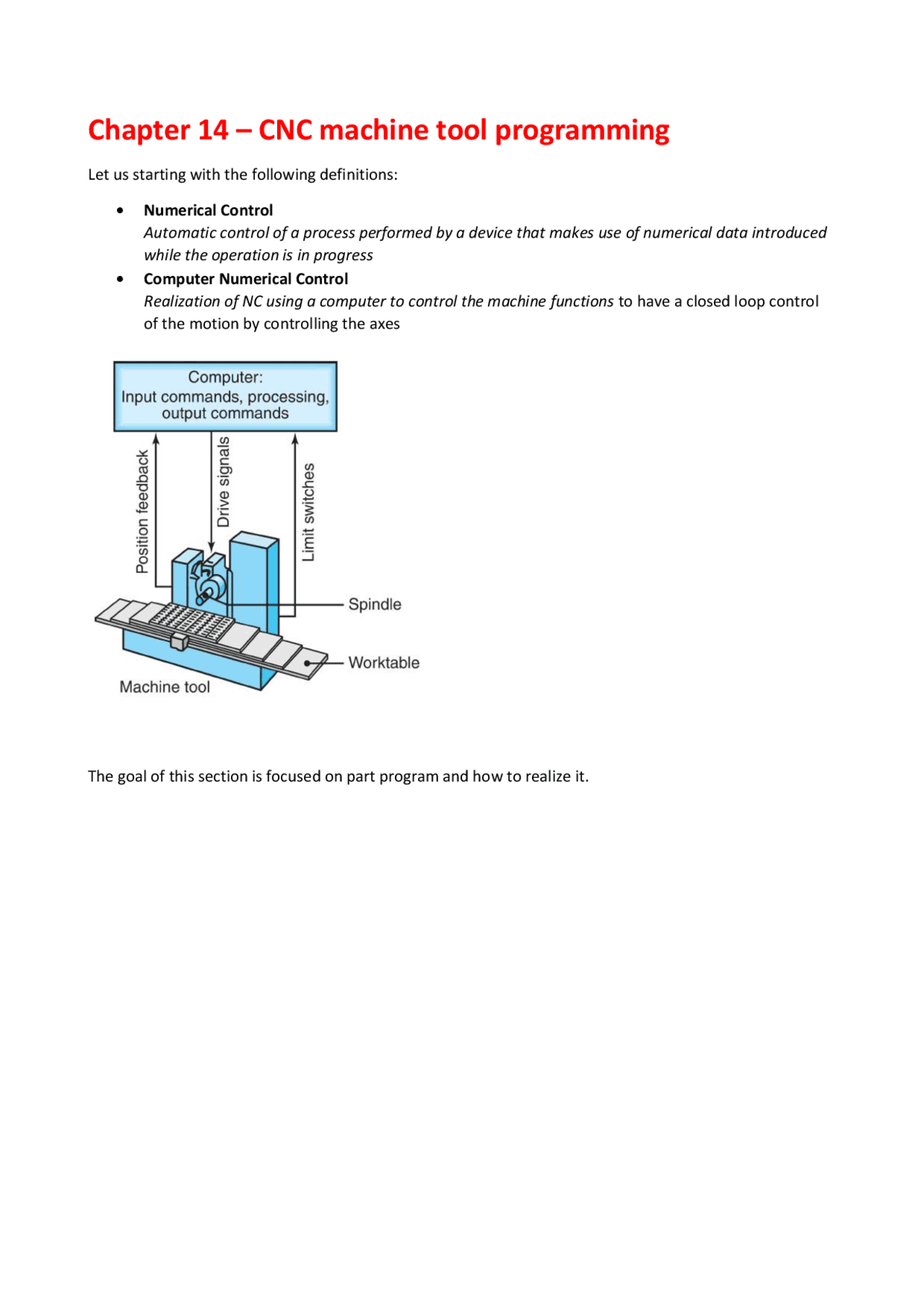 Computer Aided Computer 14 Docsity