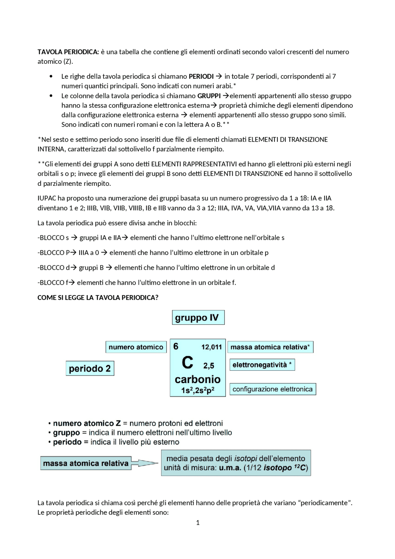 La tavola periodica | Notes de Chimie | Docsity