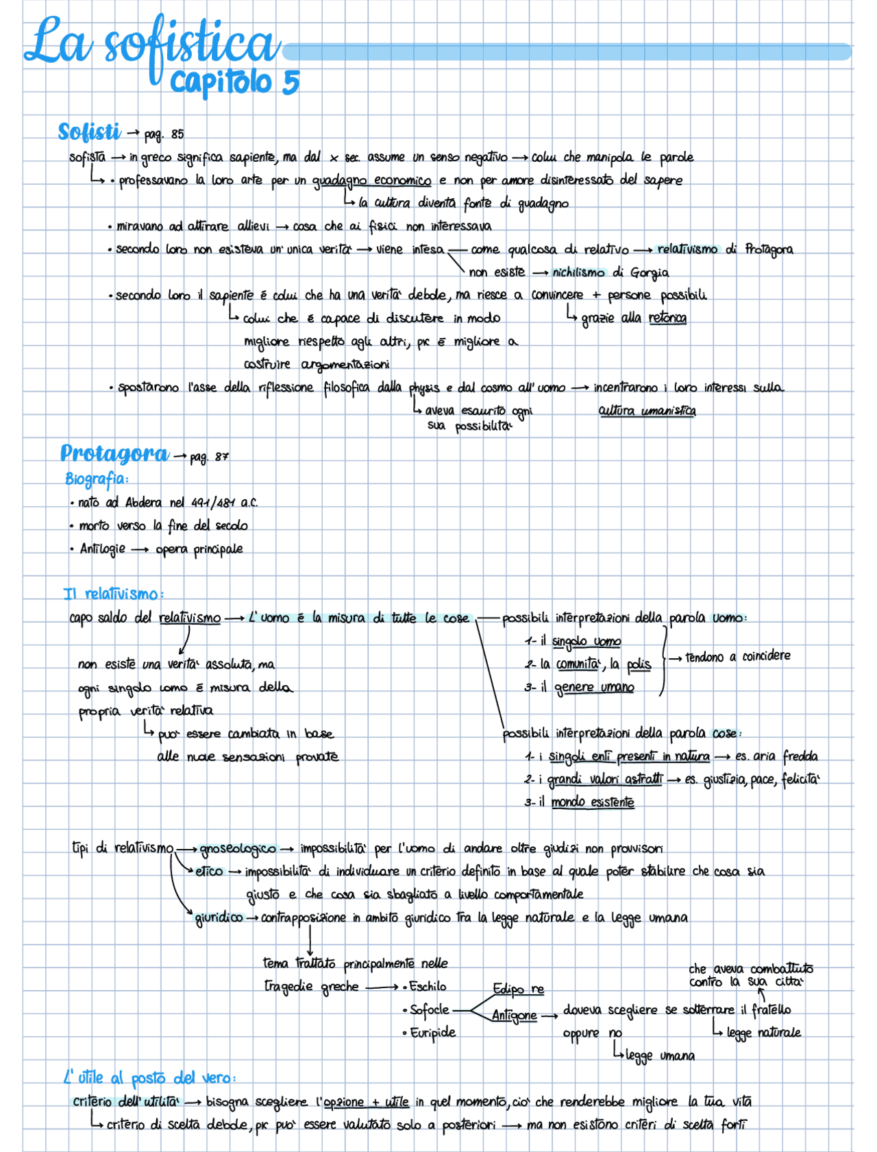 La sofistica e i sofisti - Docsity