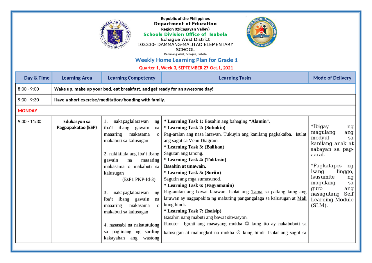 Work learning plan 2022 working learning plan - Docsity