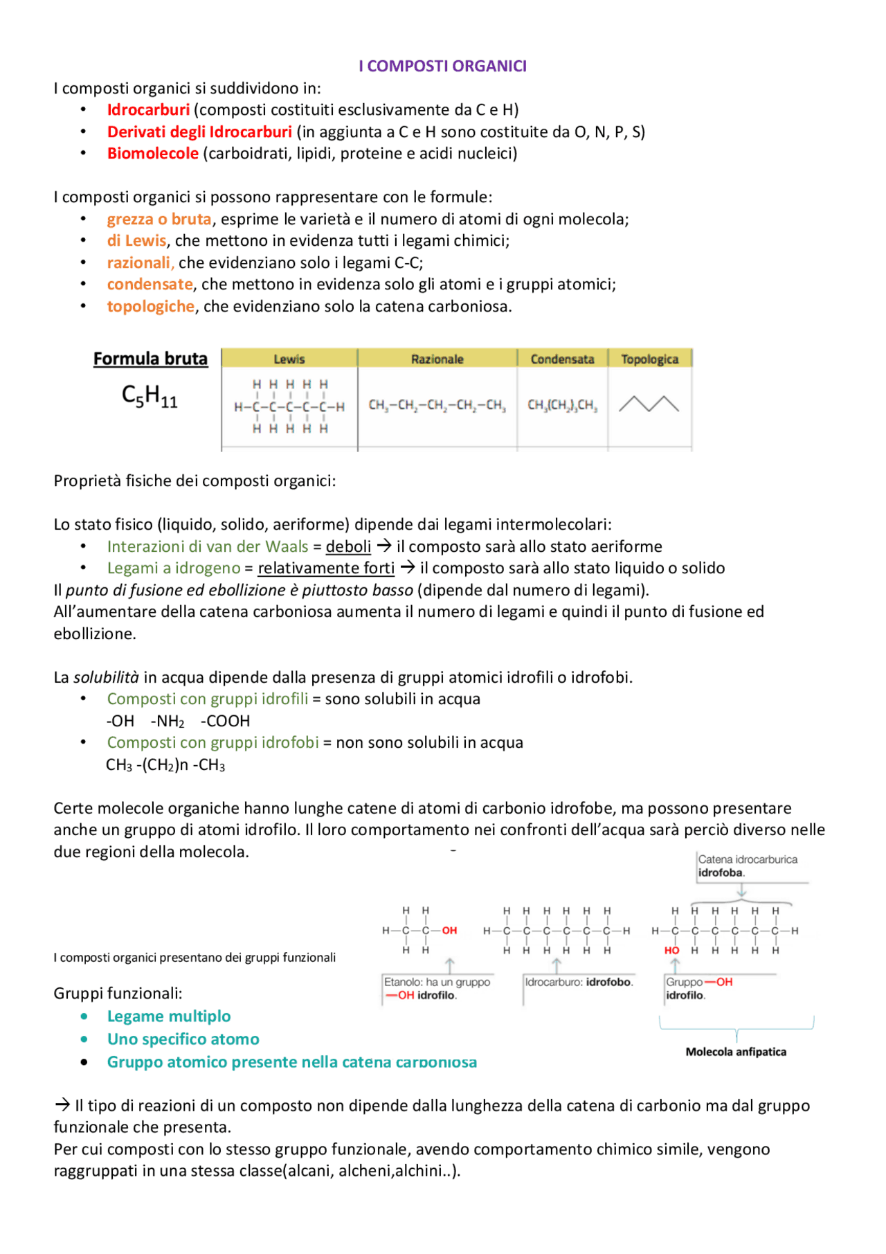 I COMPOSTI ORGANICI | Schemi e mappe concettuali di Chimica organica ...