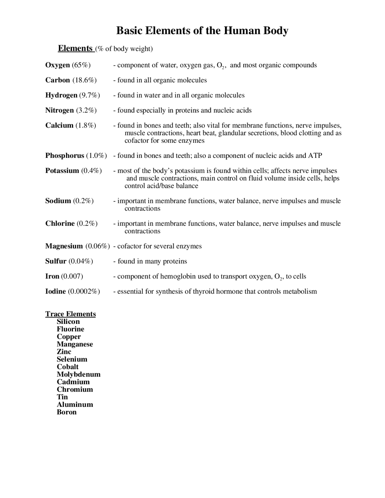 Basic Elements of the Human Body - Docsity