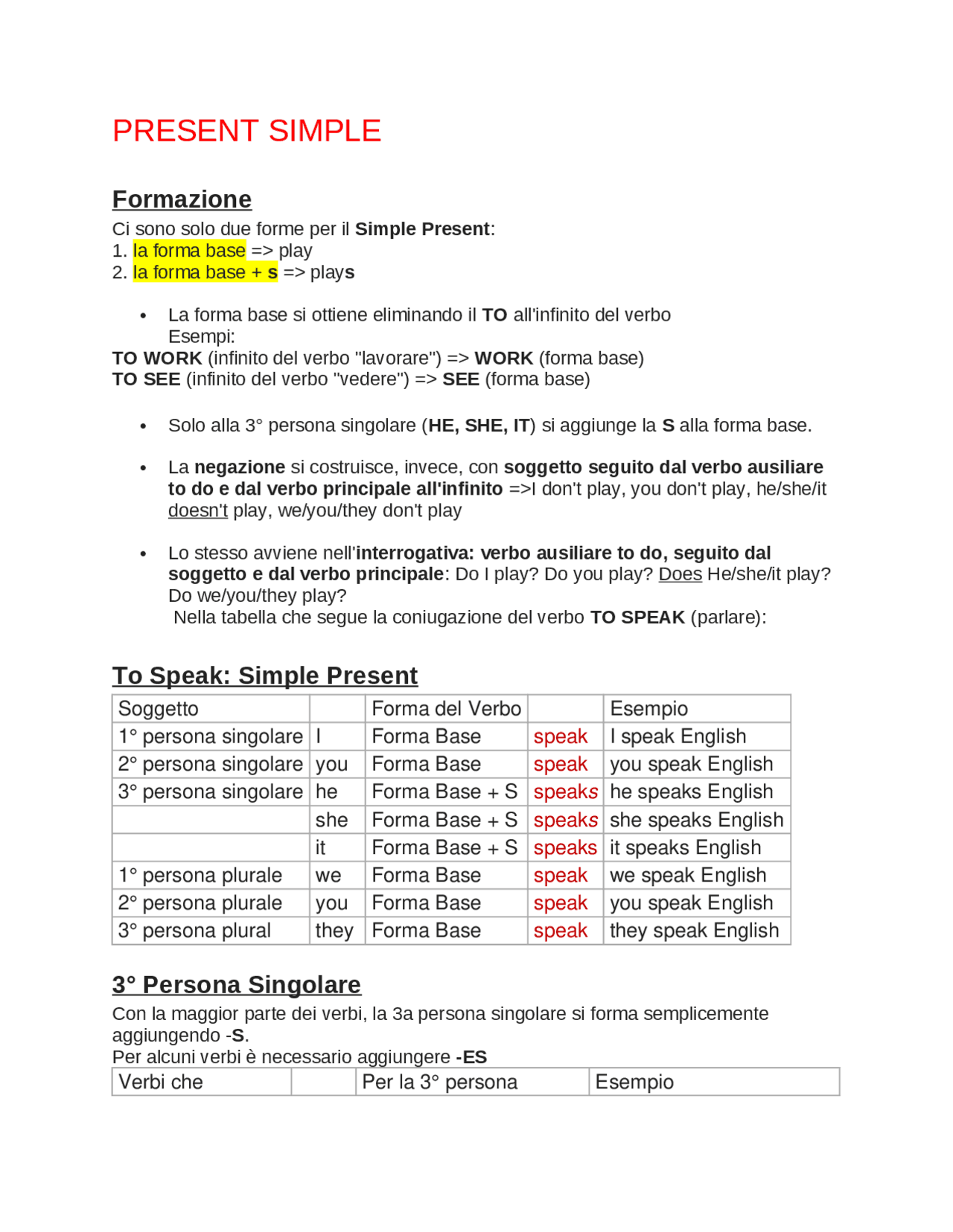Sintesi delle regole del present simple - Docsity