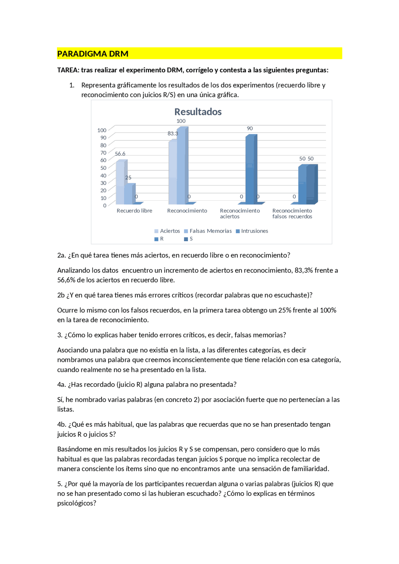Practica paradigma DRM - Docsity