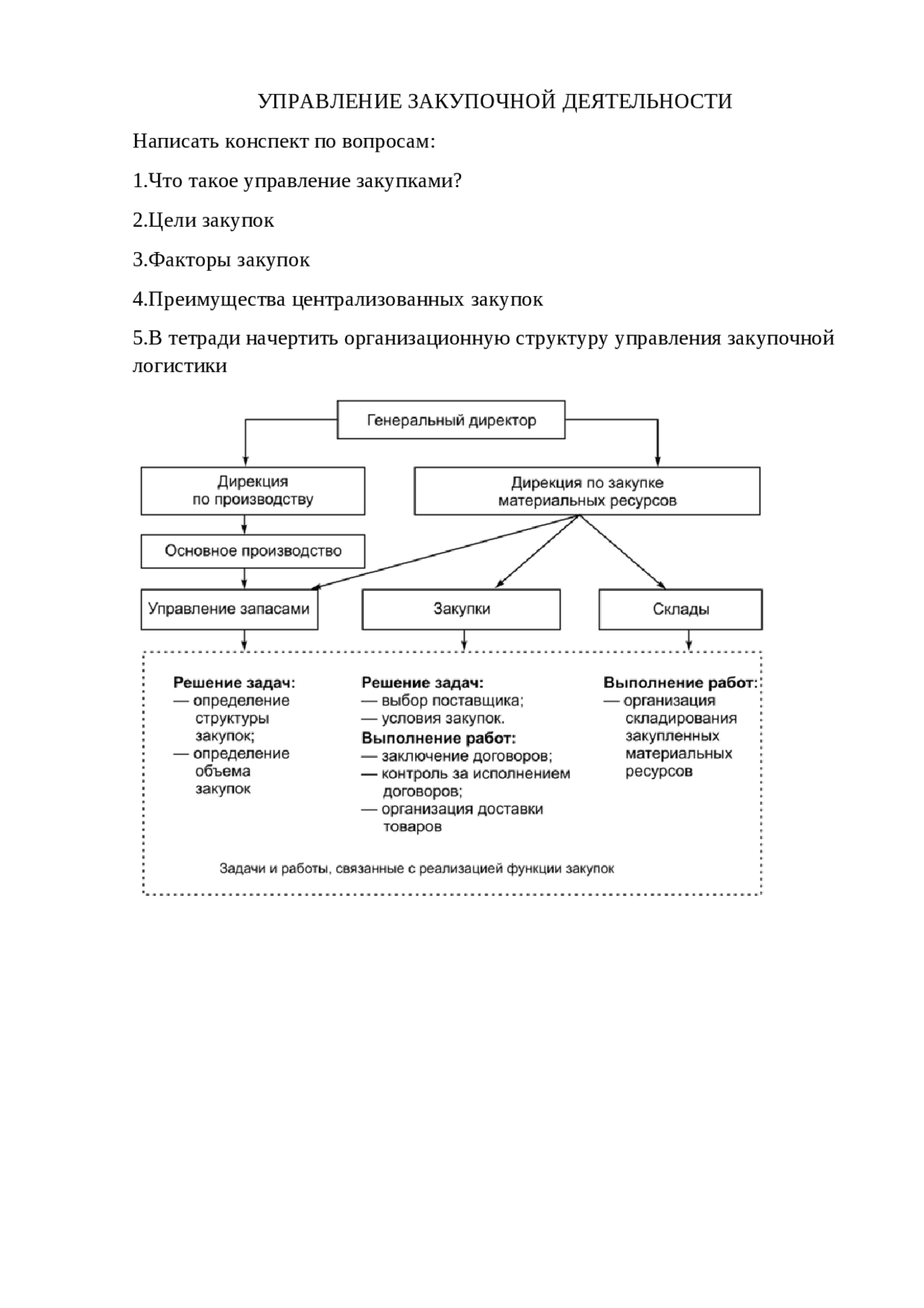 Лекция по логистике для дистанционных пар Docsity