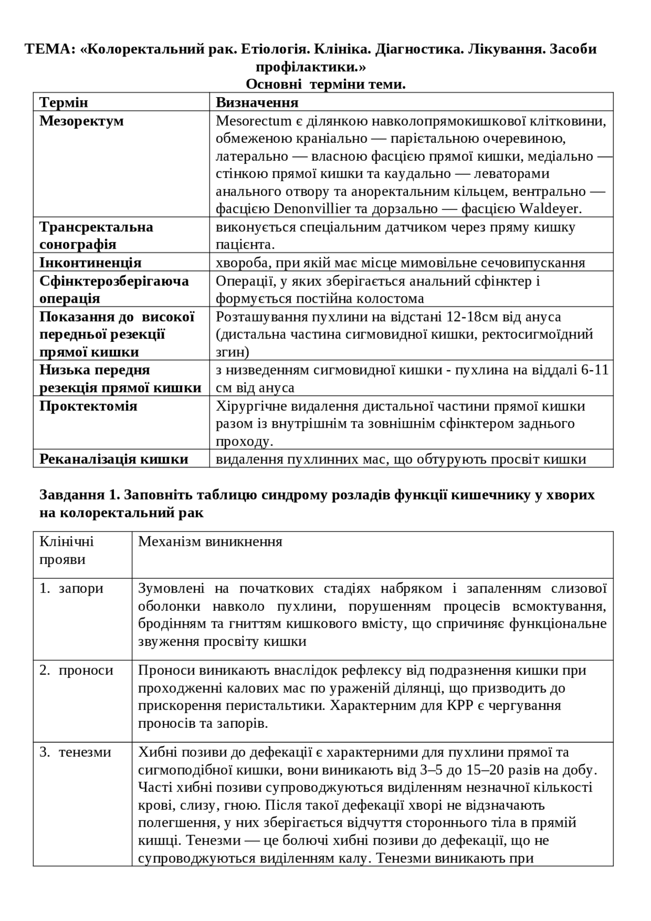 практичний зошит на тему Колоректальний рак Docsity