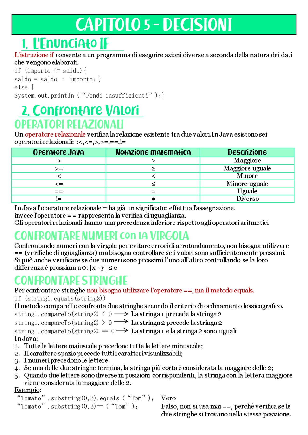 Riassunto del Capitolo 5 del libro Concetti di informatica e fondamenti ...