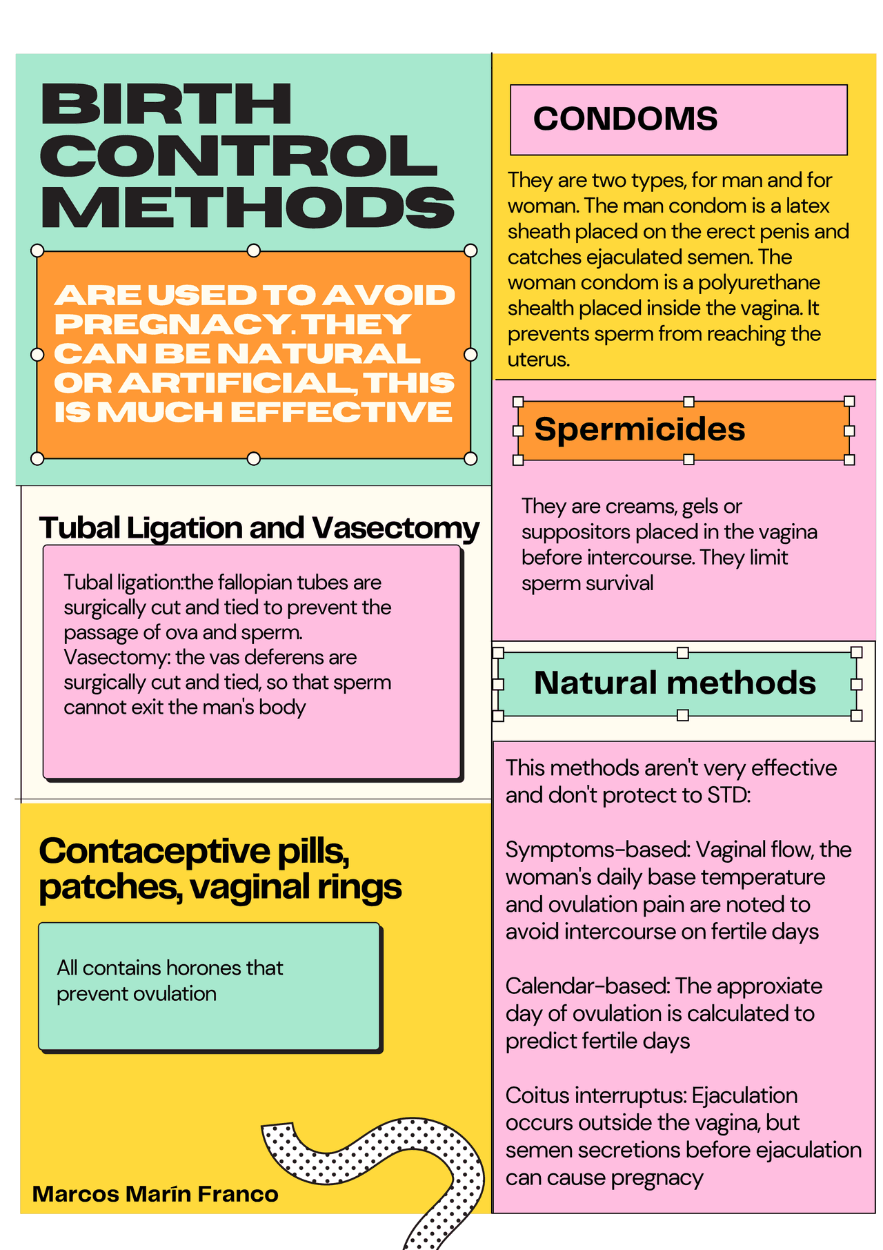 Birth control pdf ok les go i want points - Docsity