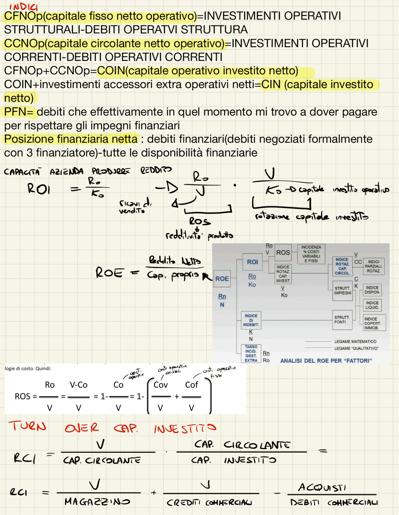 Formulario Completo Controllo Di Gestione Docsity