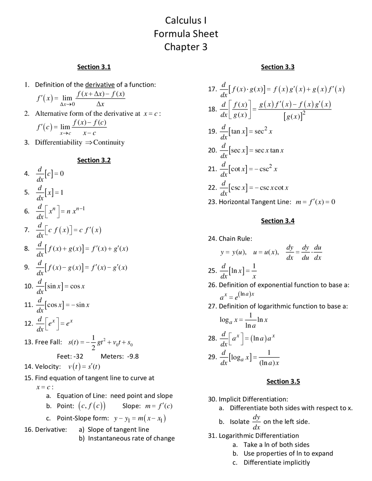 Calculus 1 Formula Sheet Cheat Sheet Calculus Docsity Calculus 1 Formula Sheet Cheat Sheet Calculus Docsity