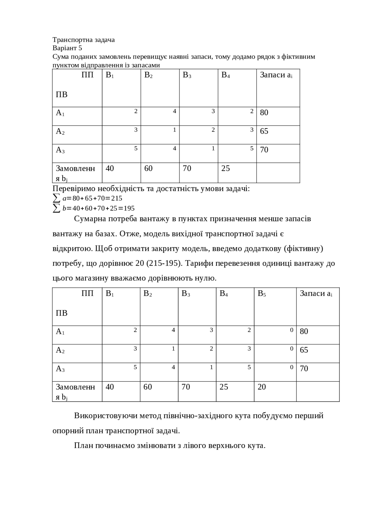 Экономико математические методы и модели Docsity