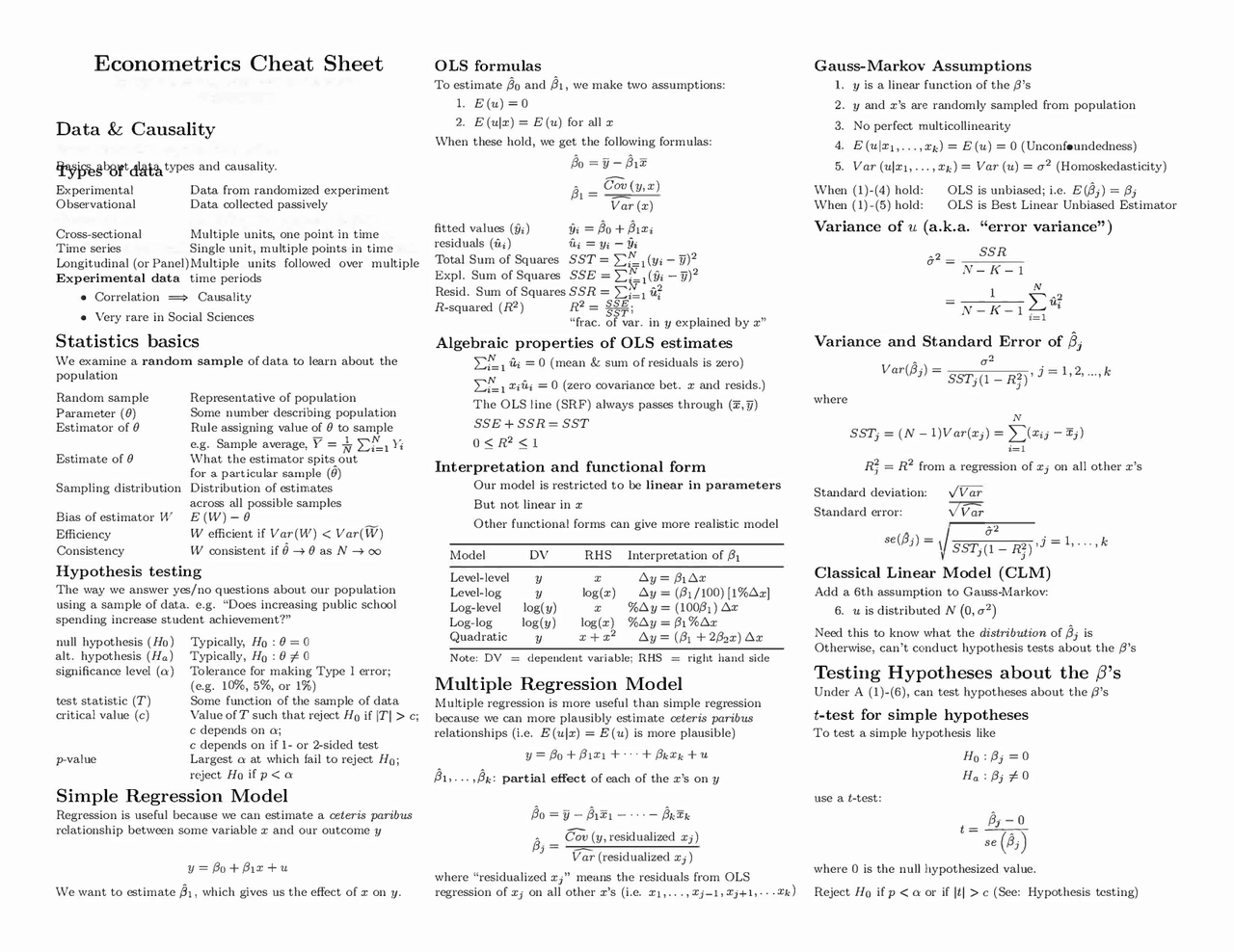 Econometrics Formula Sheet Docsity