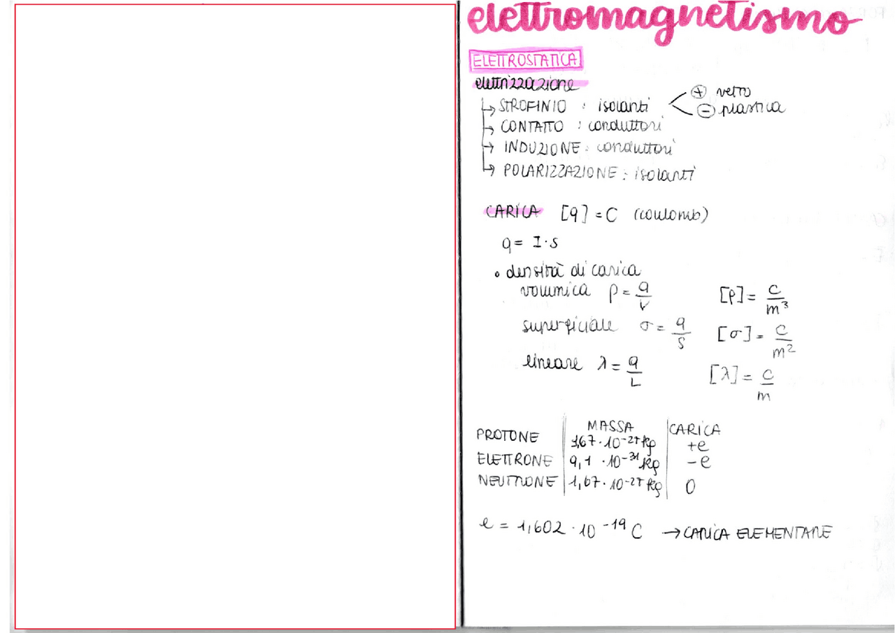 Formulario di elettromagnetismo (fisica sperimentale B) - Docsity