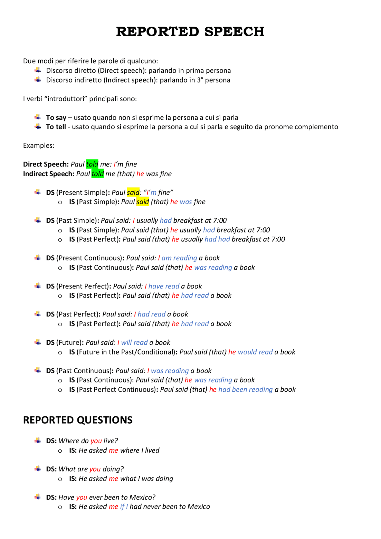 Reported Speech Theory Docsity