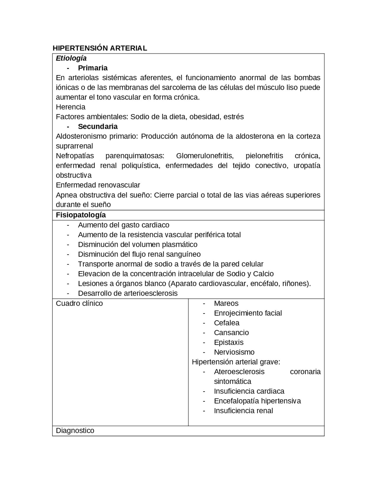Sistema Cardiovascular Resúmenes De Fisiopatología Docsity
