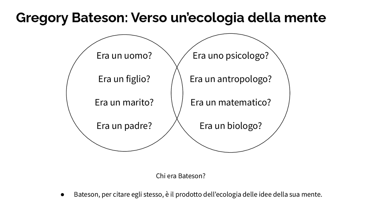 Bateson Ecologia Della Mente Docsity