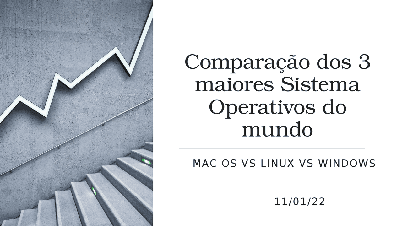 Comparação dos maiores sistema operativos do mundo(Windows vs Linux vs ...