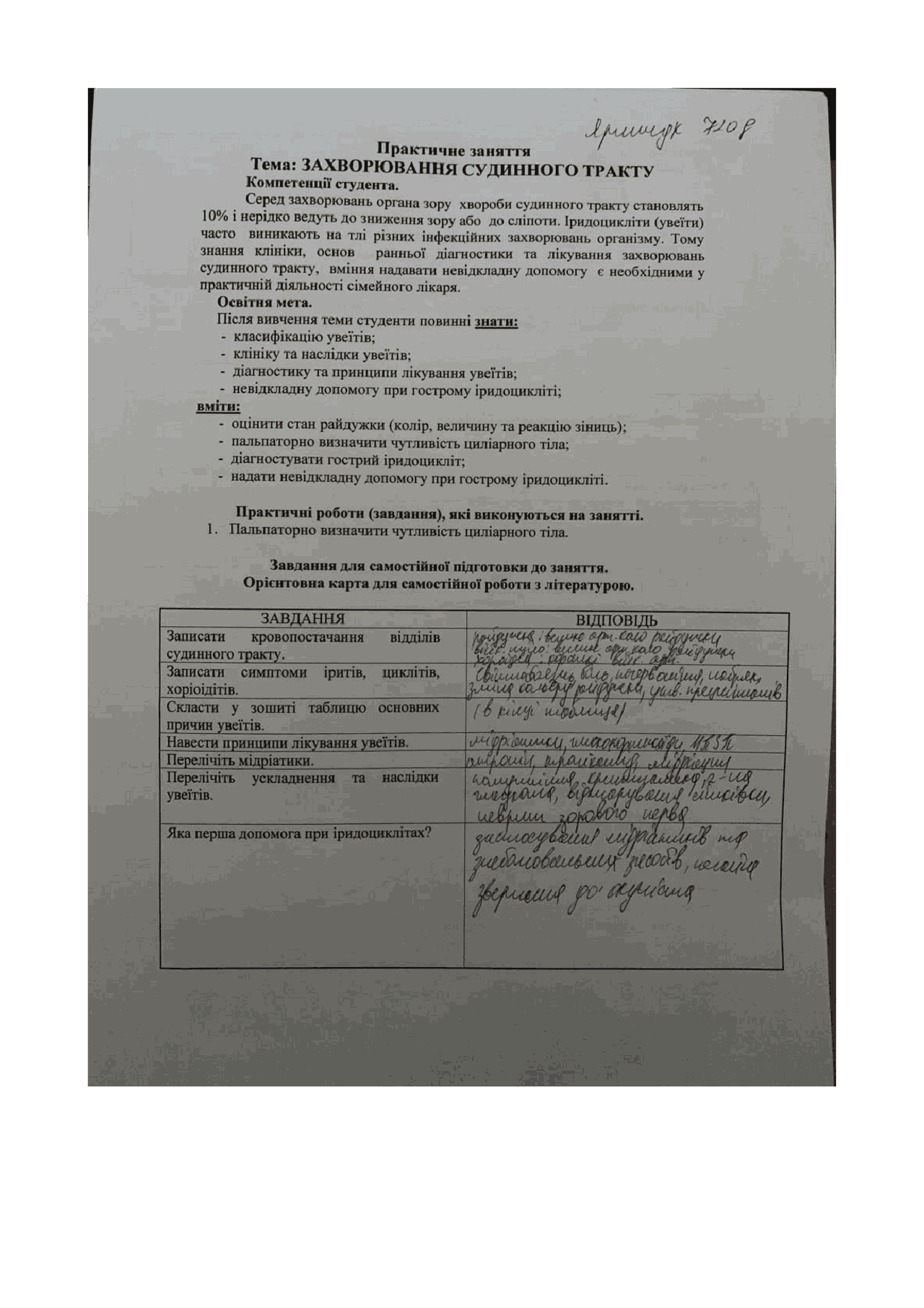 Захворювання судинного тракту органа зору Конспекты лекций