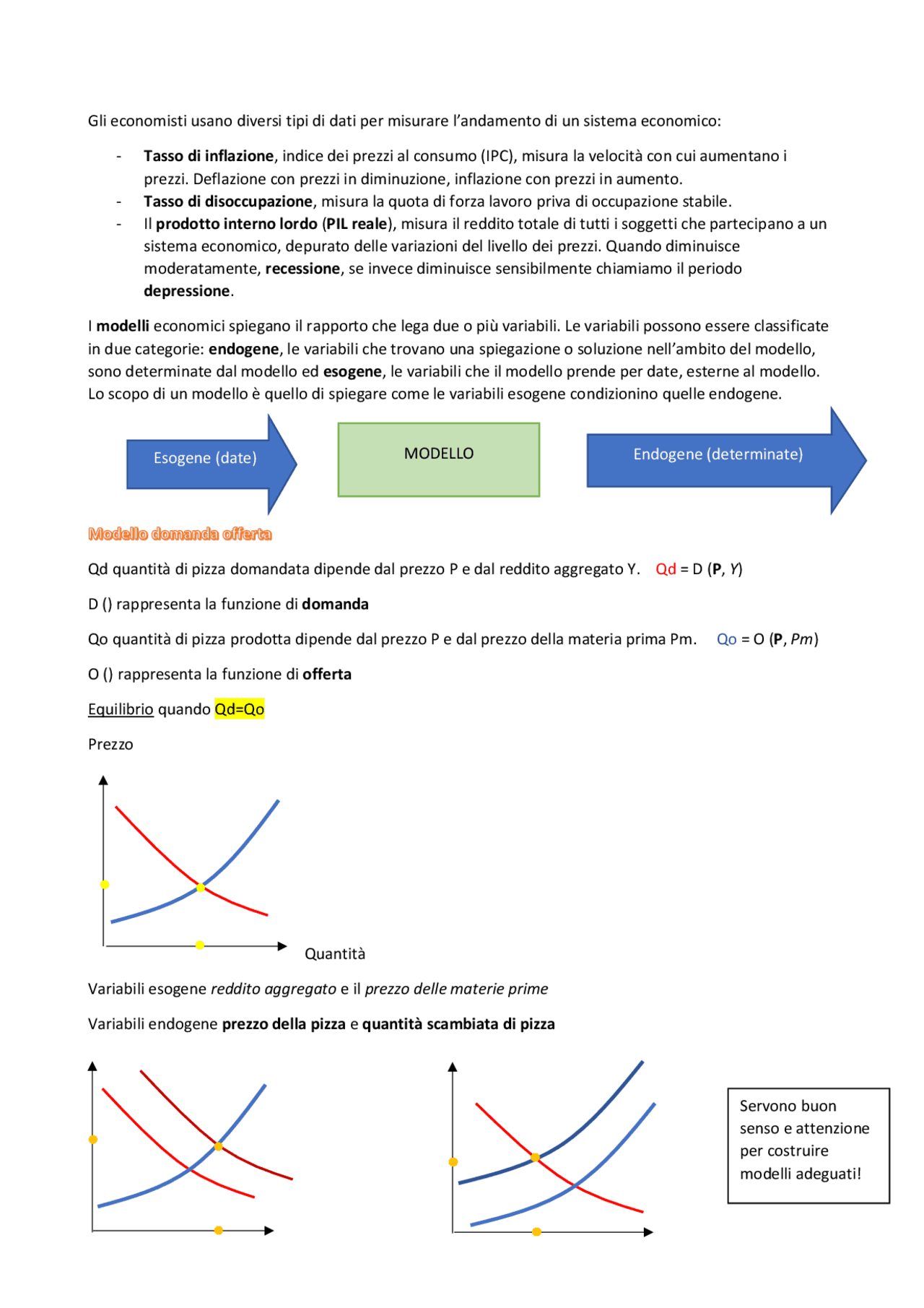 Riassunto Completo Per Totale Di Macroeconomia Con La Bontempi Docsity