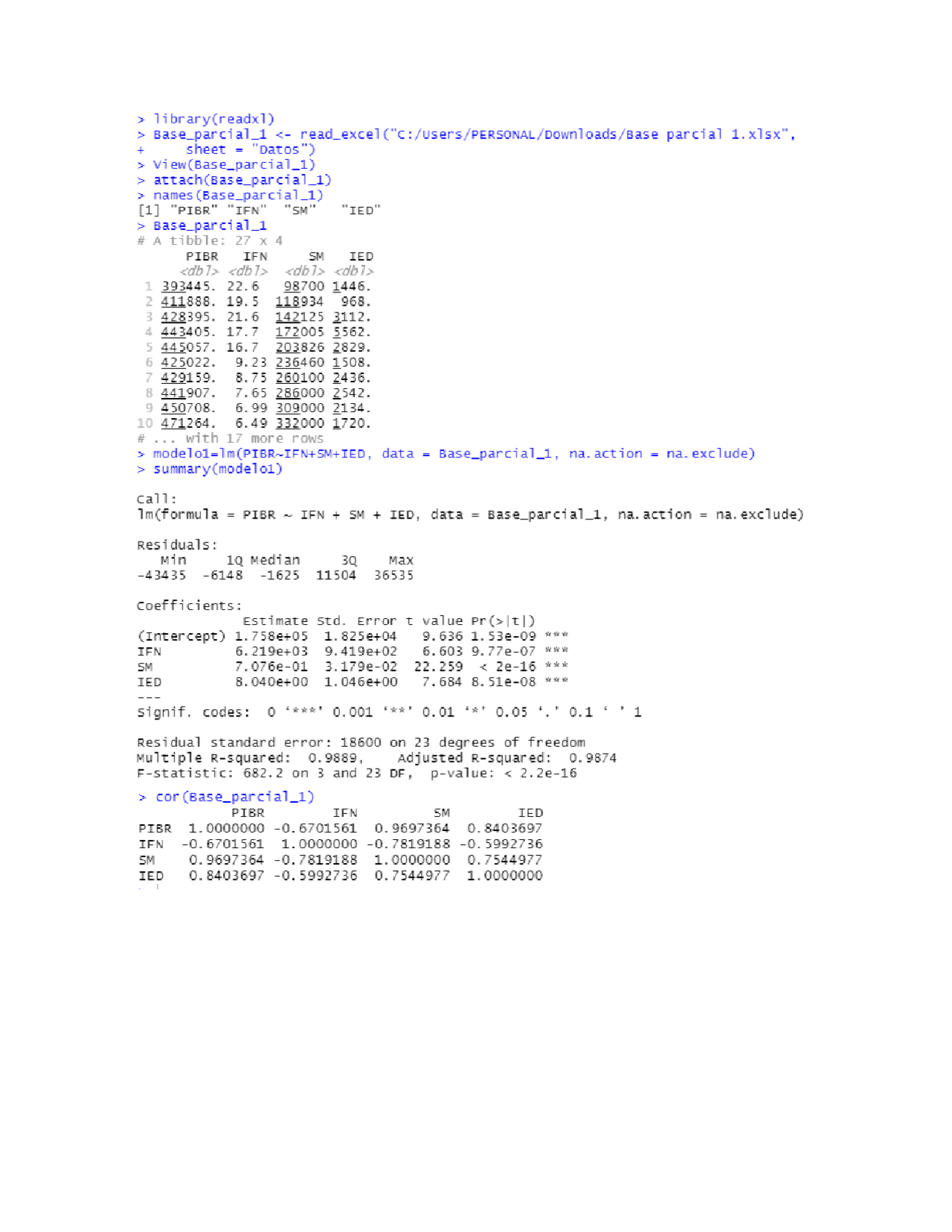 Examen Econometría 1 Docsity