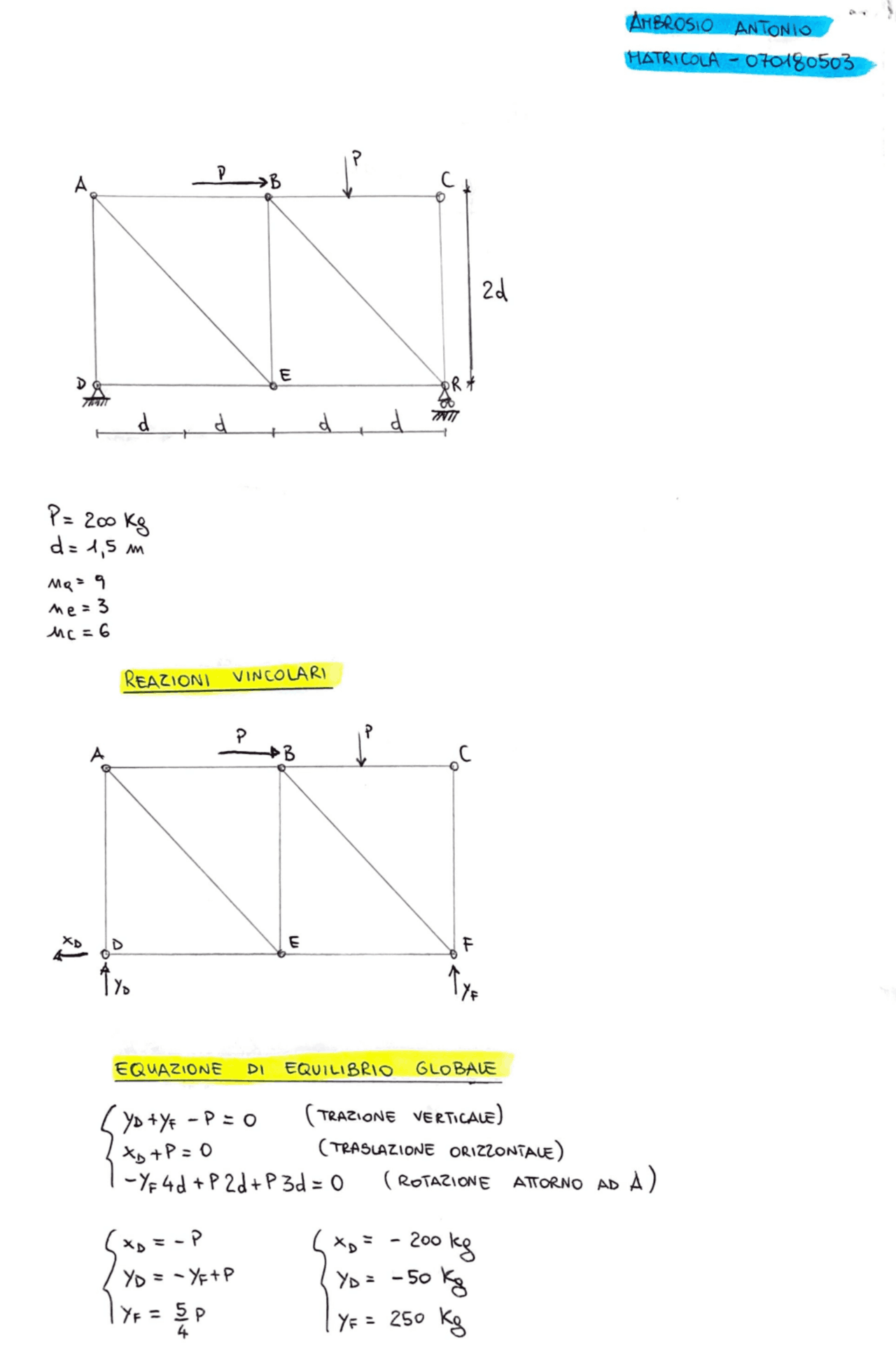 Prova F15 Scienze Delle Costruzioni Docsity
