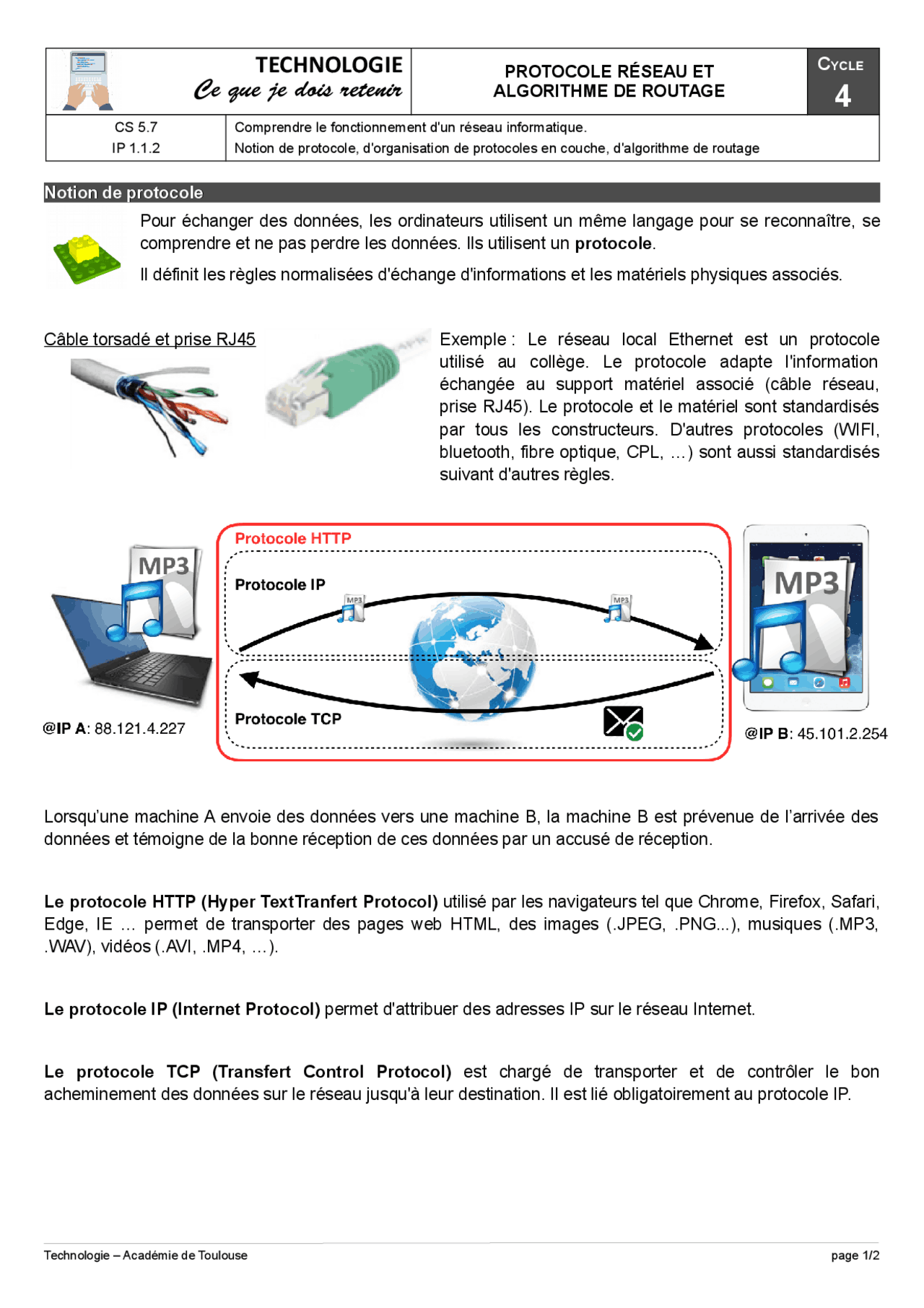 PROTOCOLE RÉSEAU ET ALGORITHME DE ROUTAGE - Docsity