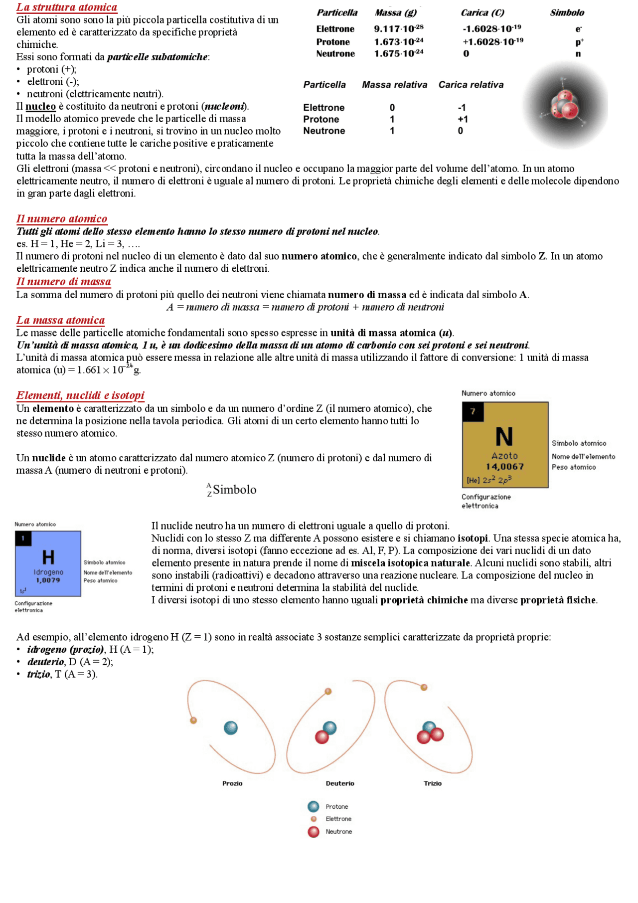 Particelle subatomiche_ Elettrone, protone e neutrone. Numero atomico e ...