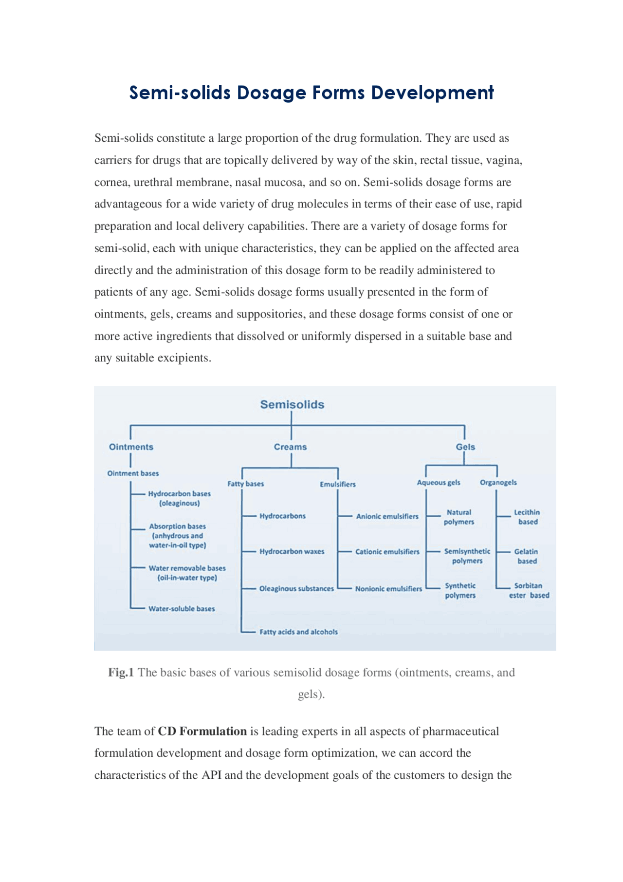 Semi-solids Dosage Forms Development - Docsity