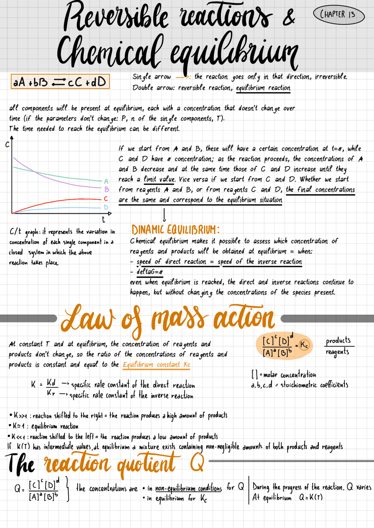 Chemistry: reversible reactions and chemical equilibrium - Docsity