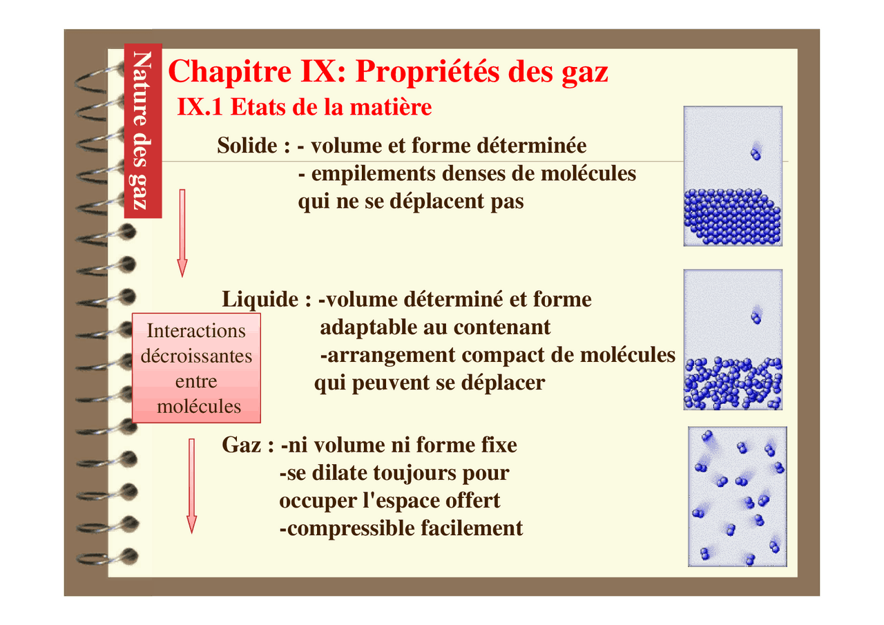 Chapitre Ix Propriétés Des Gaz Docsity