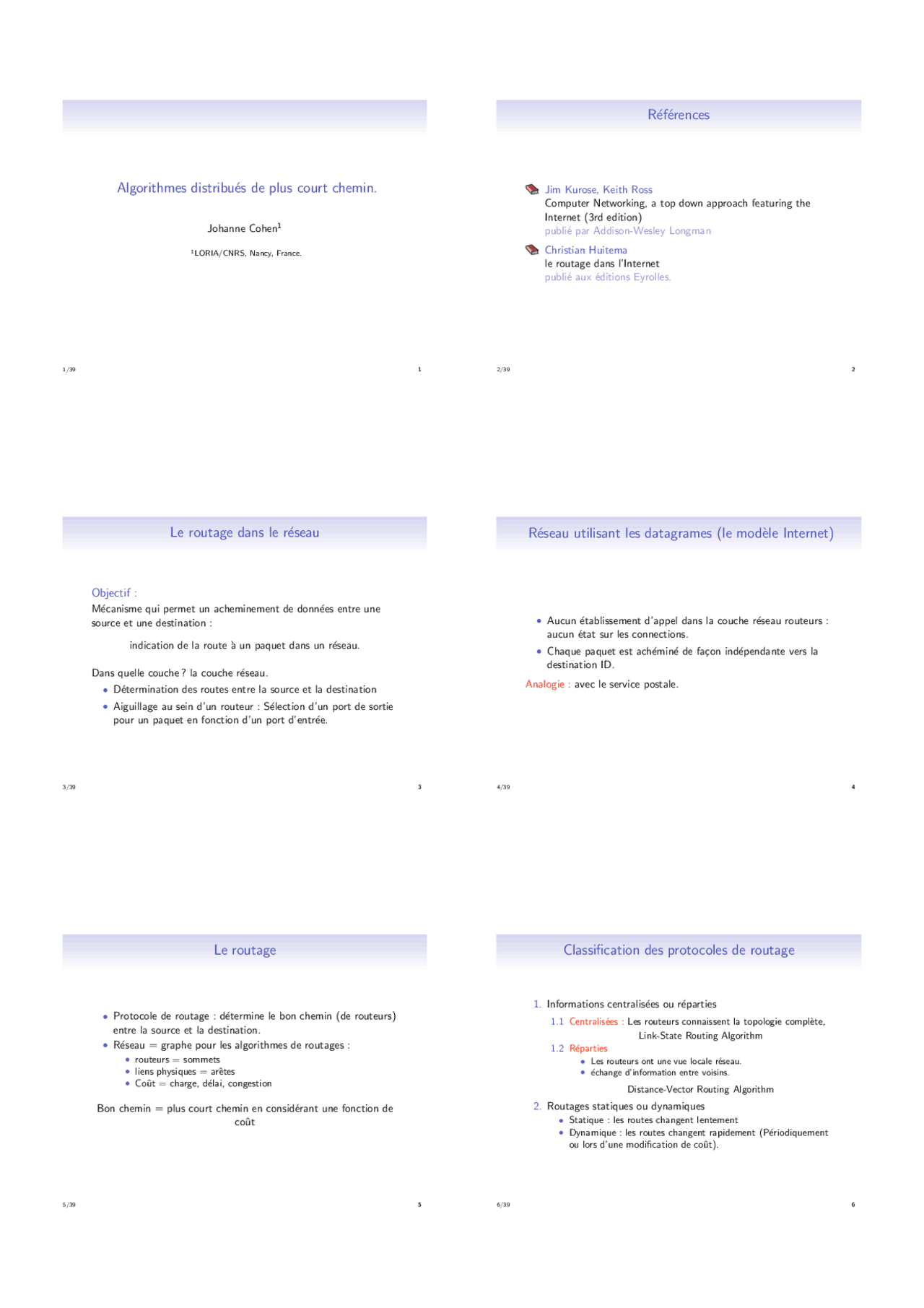 Algorithmes Distribués De Plus Court Chemin Docsity