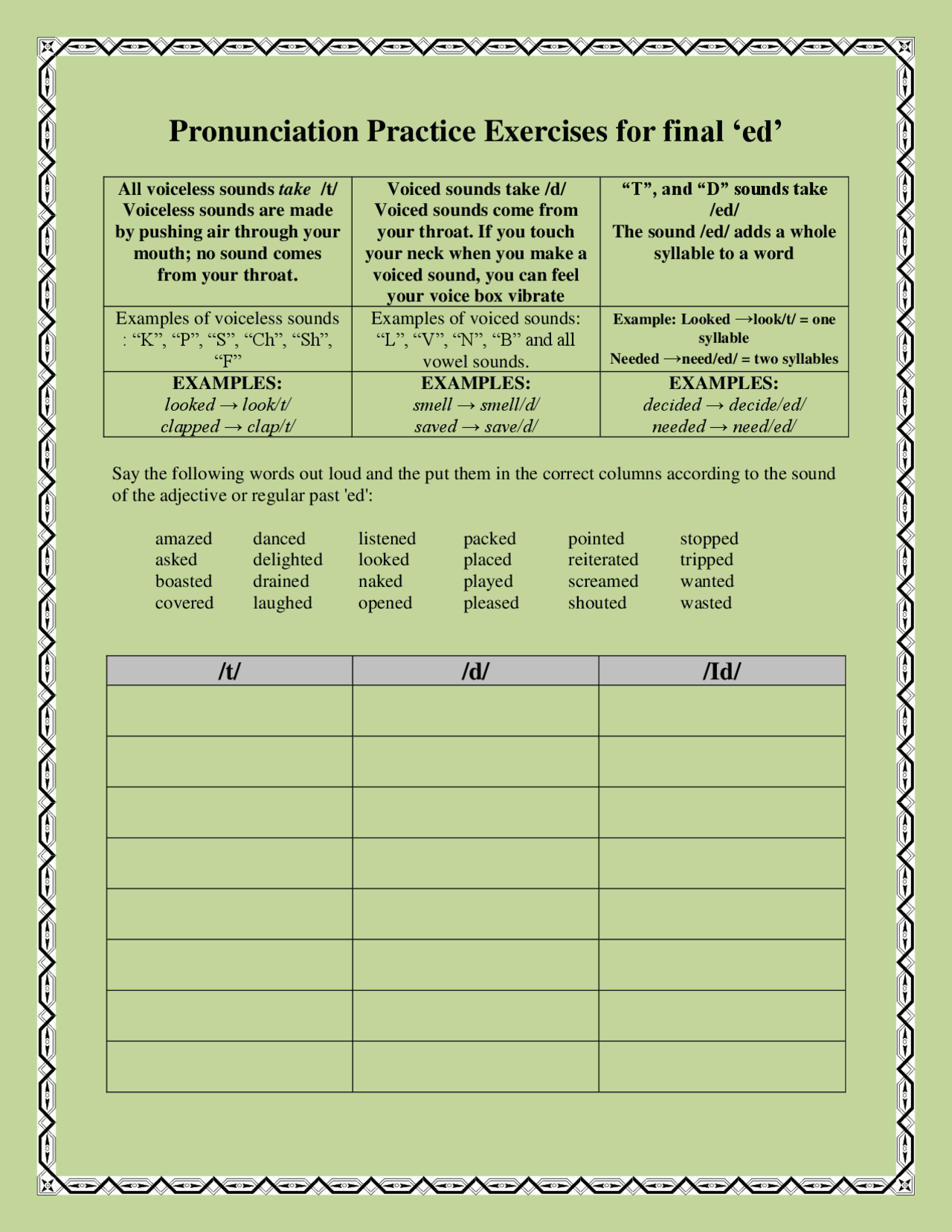Pronunciation Practice Excercises For Final Ed - Docsity