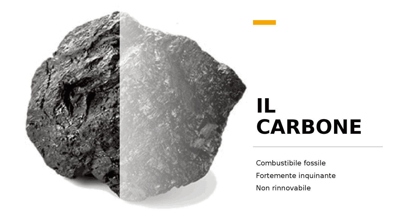 Powerpoint/presentazione sul carbone - Docsity